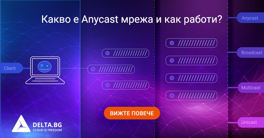 Какво е Anycast мрежа и как работи? | Блогът на Delta.BG